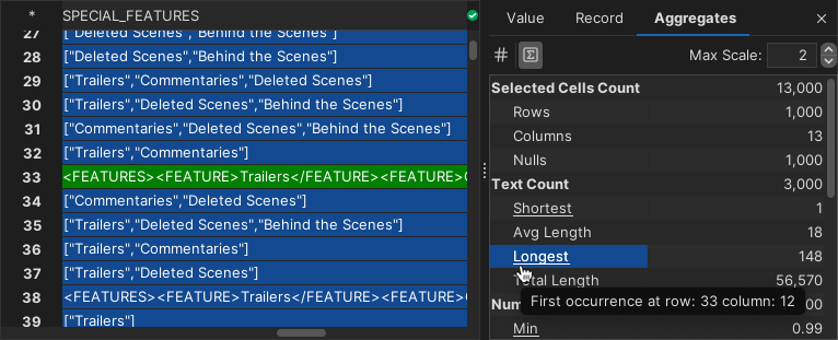 Viewing Table Data: A comprehensive guide in DbVisualizer