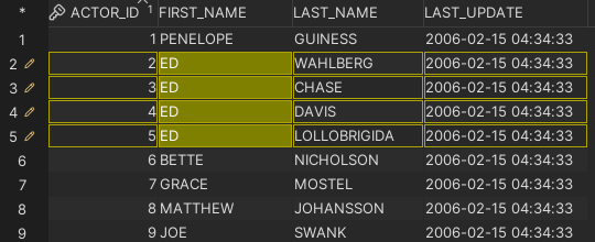Editing Table Data in DbVisualizer: A Complete Guide