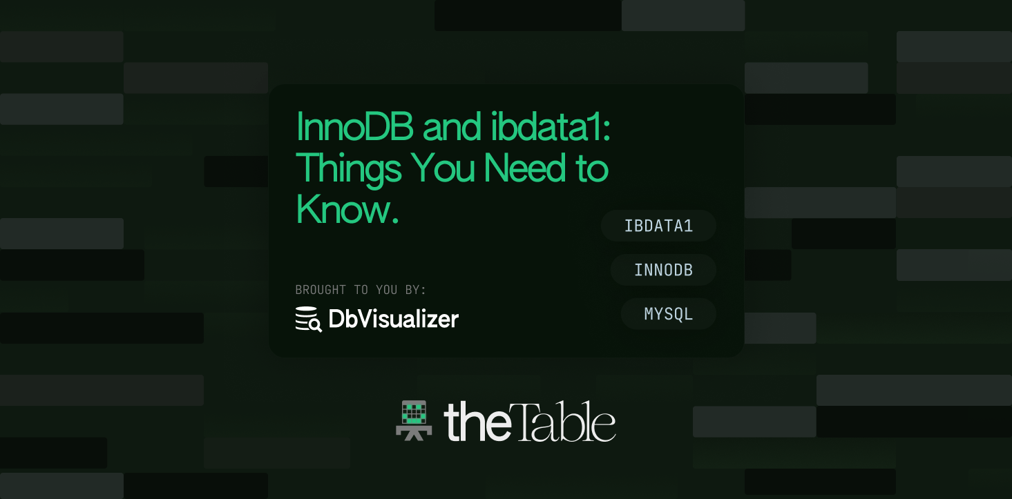 InnoDB and MySQL ibdata1: Things You Need to Know