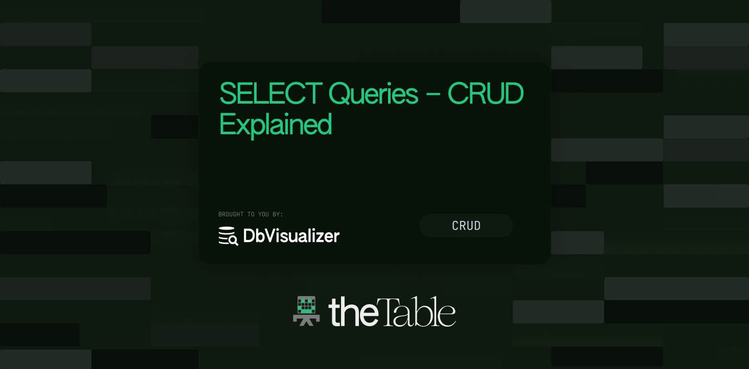 SELECT Queries - Advanced CRUD explanation part 2