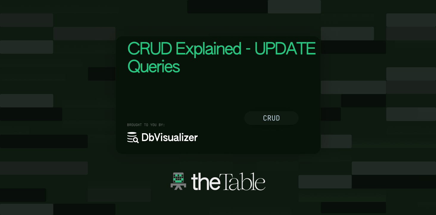 UPDATE Queries - Advanced CRUD explanation part 3