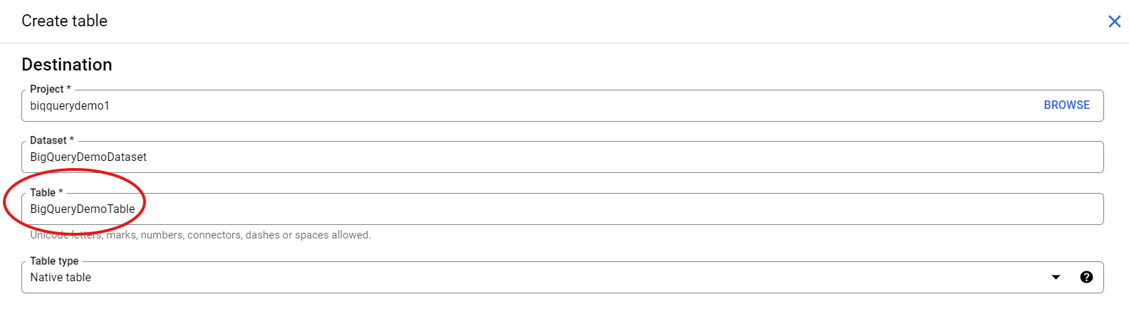 Understanding Google BigQuery: A Beginner’s Guide