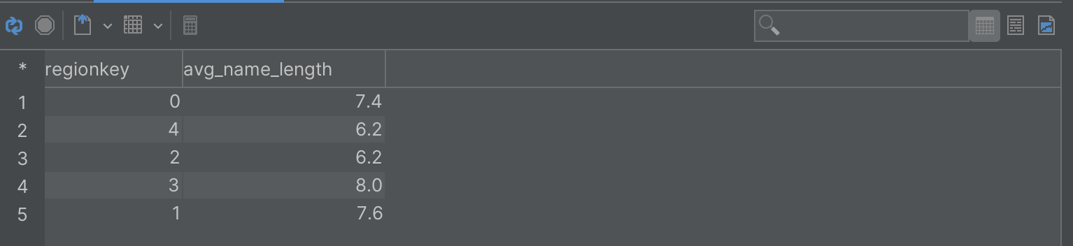 Mastering the Trino Connection: A Step by Step Guide