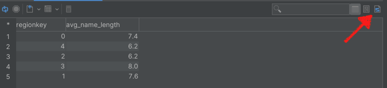 Mastering the Trino Connection: A Step by Step Guide