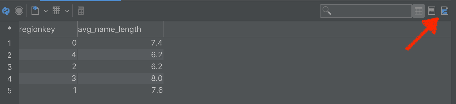 Mastering the Trino Connection: A Step by Step Guide