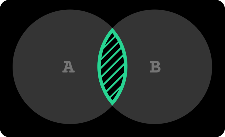SQL Cheat Sheet: The Ultimate Guide to All Types of SQL JOINS