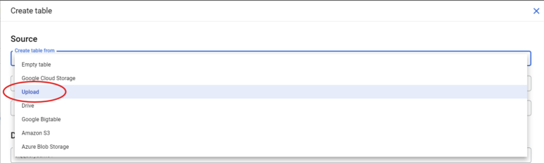 Understanding Google BigQuery: A Beginner’s Guide