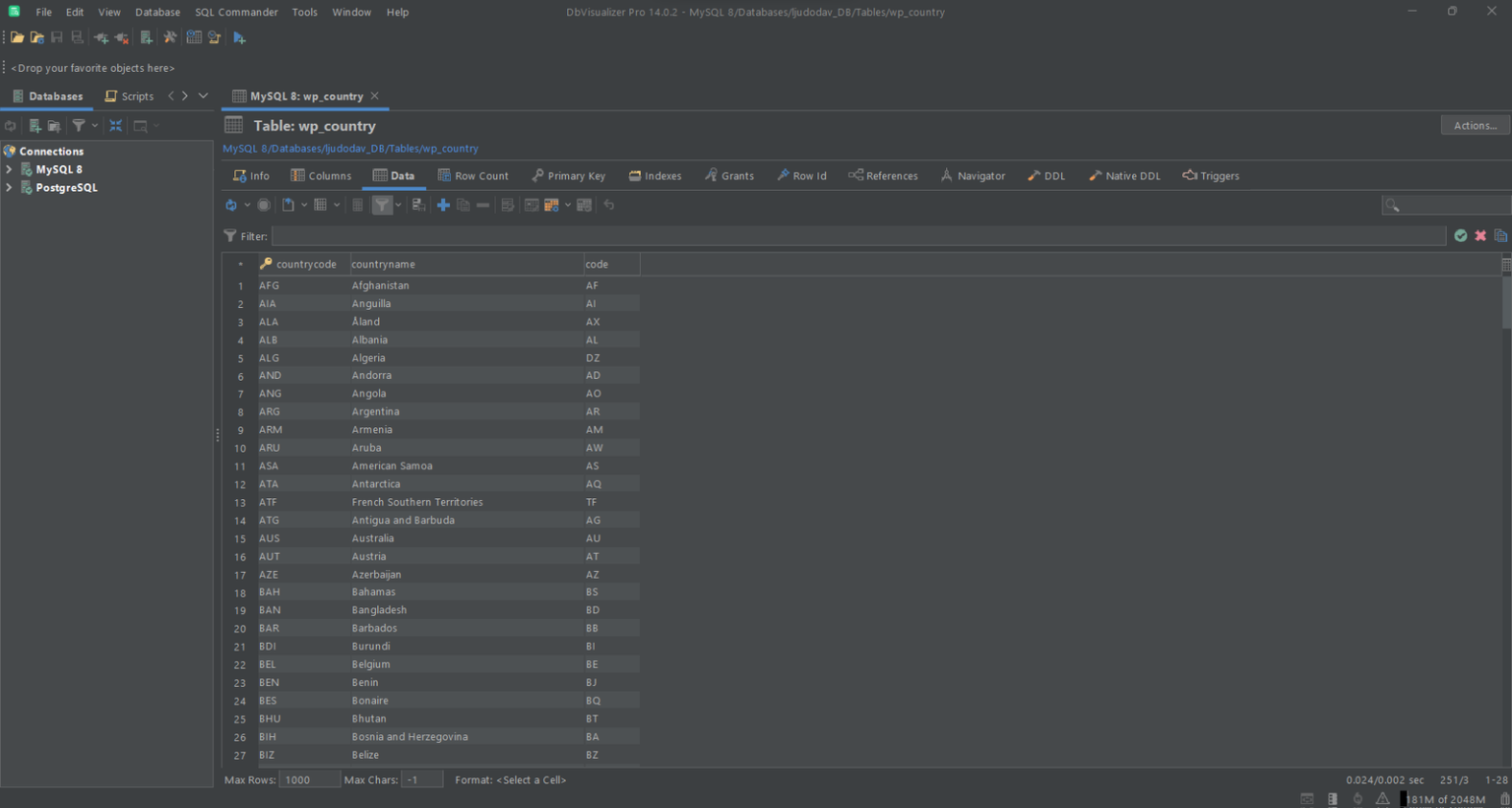 How To Create a Table Like Another Table in MySQL
