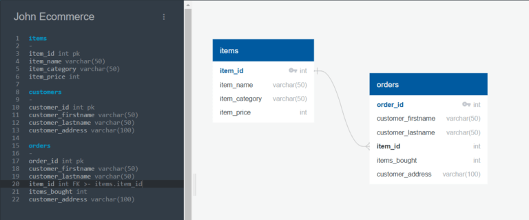 How To Design And Build A Database In Postgres 3902