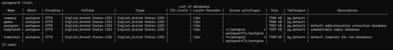 See How to List Databases in Postgres Using psql and Other Techniques