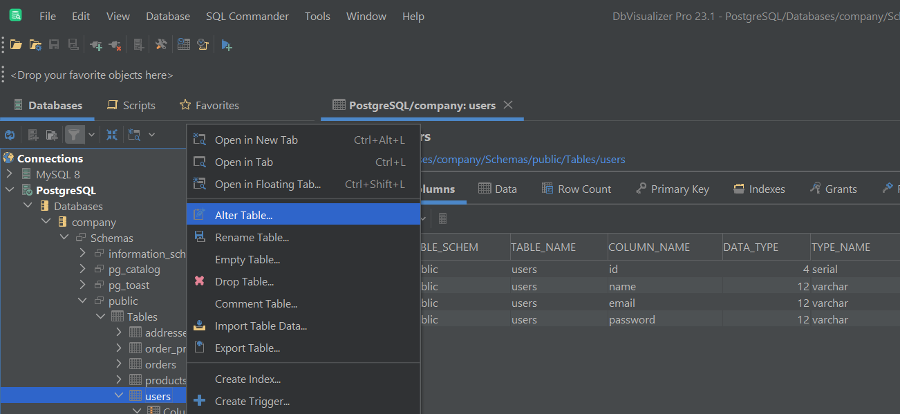 Understanding PostgreSQL Data Integrity