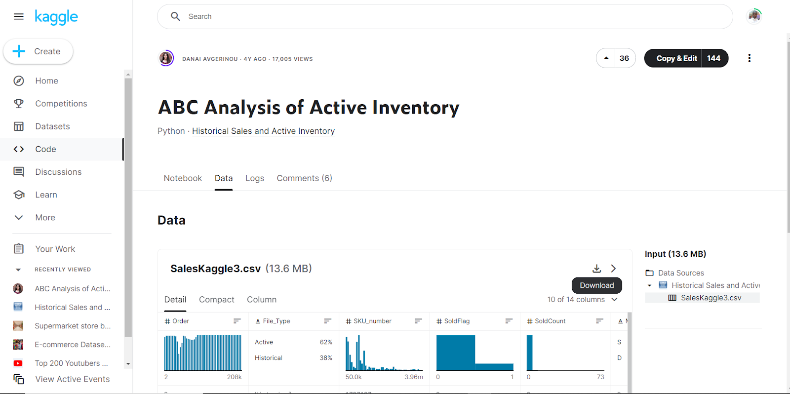 How to Use PostgreSQL to Manage Business Inventory Data