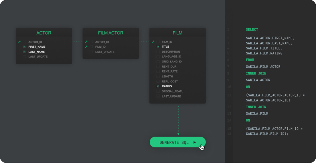 Features for managing and optimizing your databases