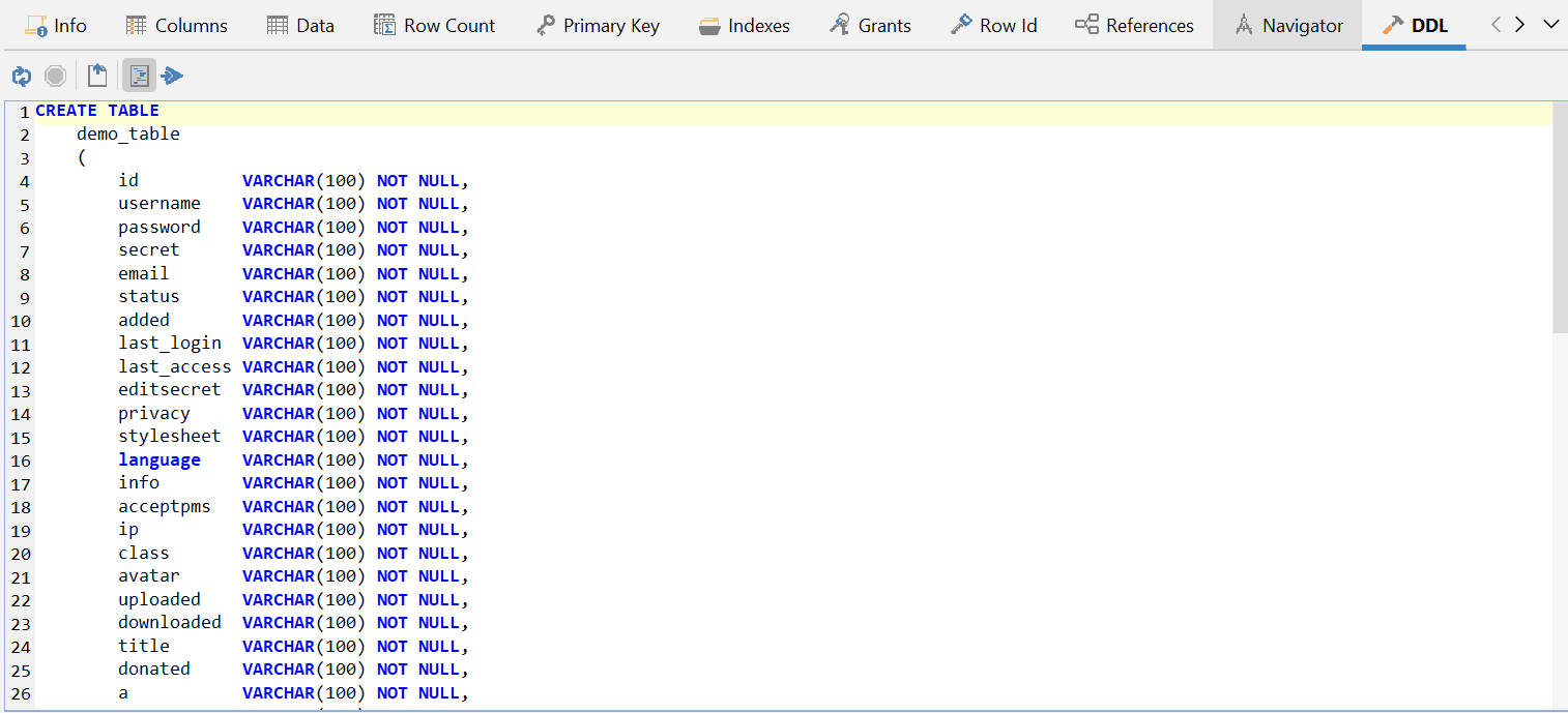 Understanding the Basics of Alter Table Query in Postgresql