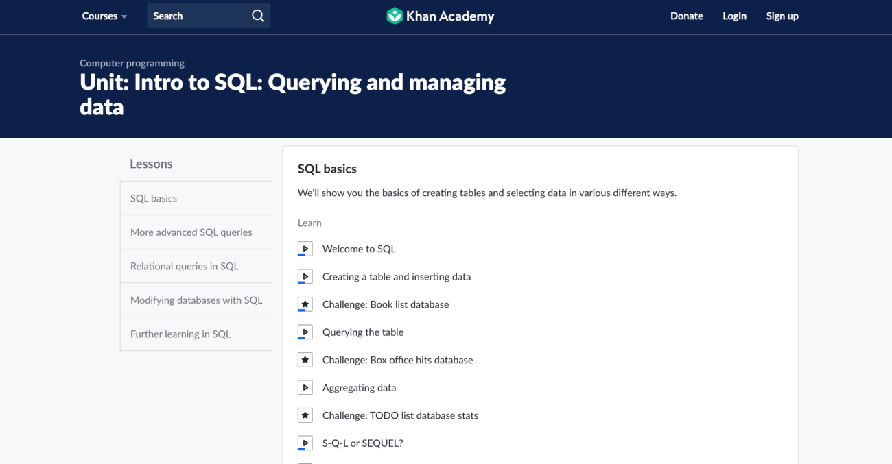 SQL for Beginners: 3 Sites You Should Know About