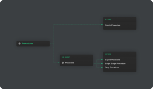 MySQL client - DbVisualizer