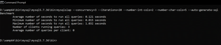Exploring the MySQL Daemon – A Guide