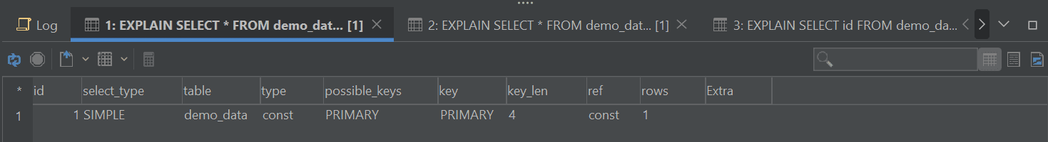 MySQL Primary Key: What It Is, How It Works, and When to Use It