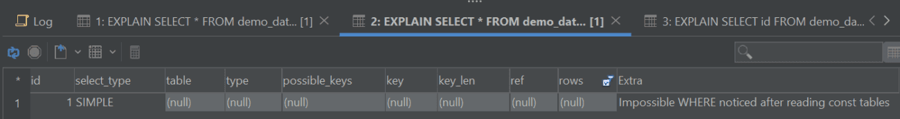 MySQL Primary Key: What It Is, How It Works, and When to Use It