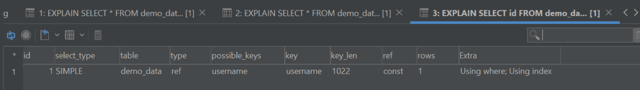 MySQL Primary Key: What It Is, How It Works, and When to Use It