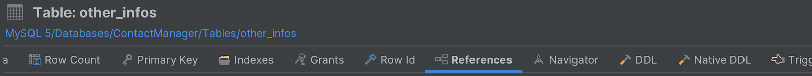 Database Schema Design: A Comprehensive Guide for Beginners