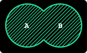Outer Join in SQL: A Comprehensive Guide