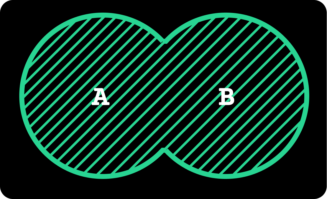 Outer Join in SQL: A Comprehensive Guide