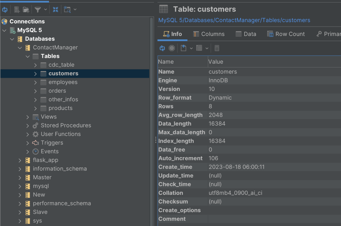 What Is Metadata in Databases: All You Need to Know