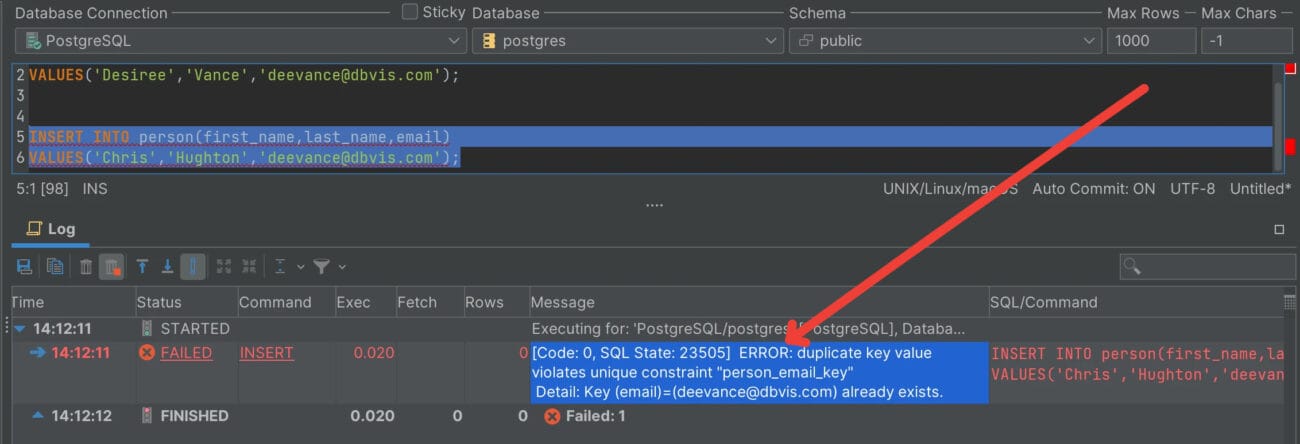 All You Need To Know About Postgresql Unique Constraint