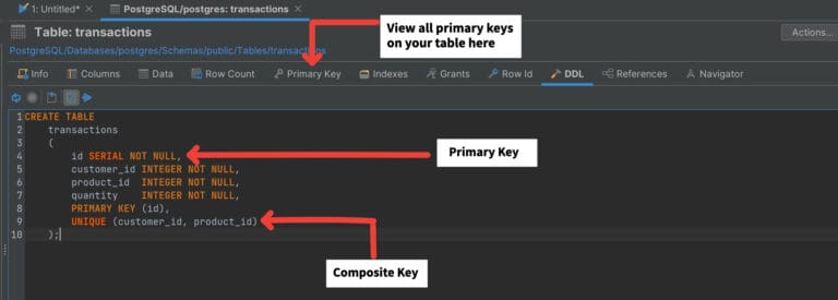 All You Need To Know About Postgresql Unique Constraint
