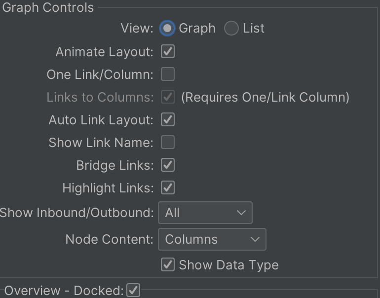 Database Schema Design: A Comprehensive Guide for Beginners