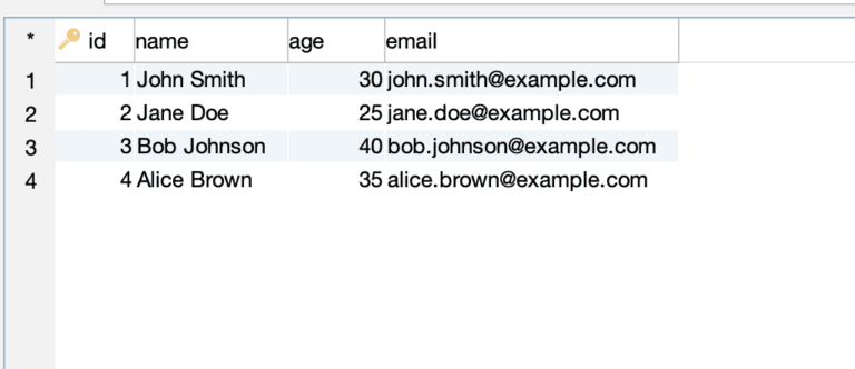 Exploring Cursors and Temporary Tables in SQL Server