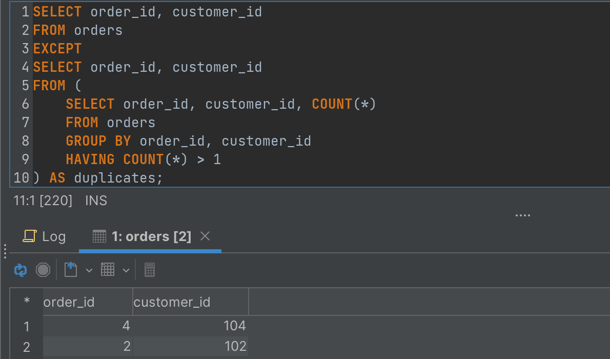 SQL EXCEPT: Everything You Need to Know