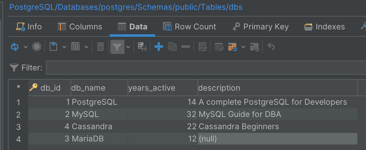 The Postgres Update Statement A Deep Dive