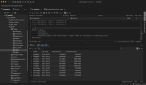 SQL PARTITION BY: A Guide to Window Functions and Data Segmentation