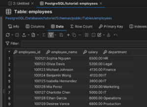 SQL PARTITION BY: A Guide to Window Functions and Data Segmentation