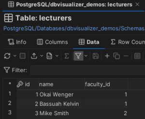 Postgres ON DELETE CASCADE - A Comprehensive Guide