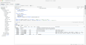 SQL EXISTS: Syntax and Use Cases with Examples