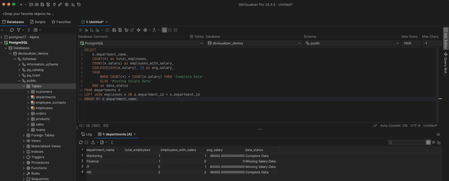 Dealing With NULL in SQL: Complete Guide