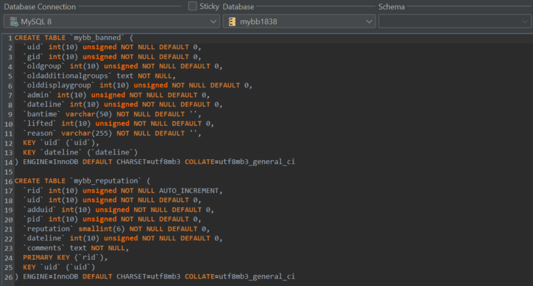 Everything You Need to Know About SQL Constraints: The What, Why, and How