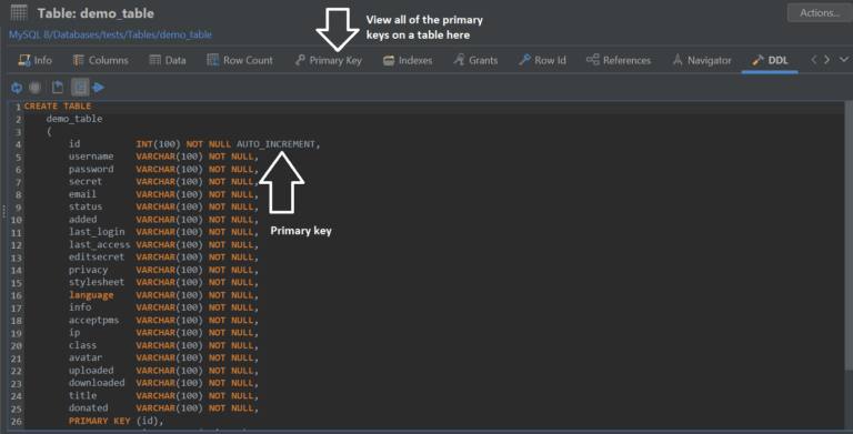 Primary key vs. Foreign key: A Complete Comparison