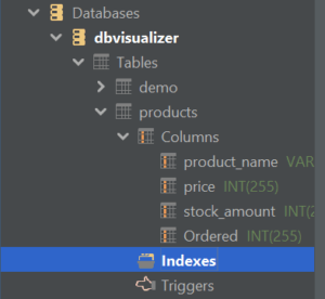 MySQL ALTER TABLE Explained