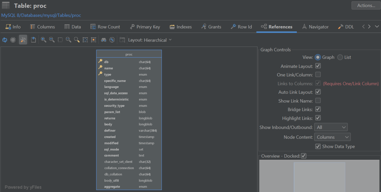 MySQL Backup and Recovery Best Practices: A Guide