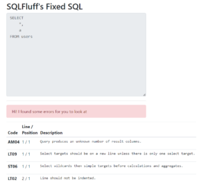 SQL Linter: How It Works and How to Choose the Best One