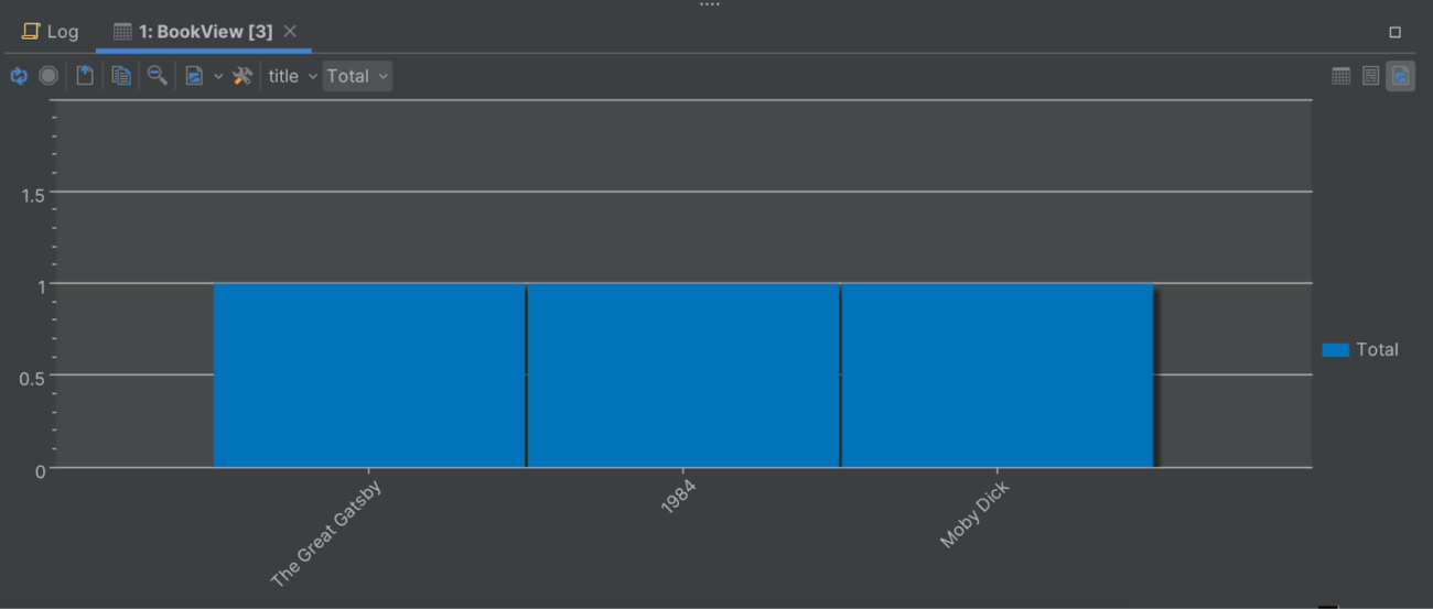 Indexed Views in SQL Server: What It Is and How to Use It