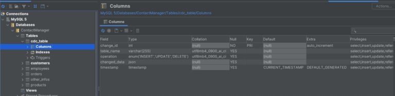 What Is Metadata in Databases: All You Need to Know