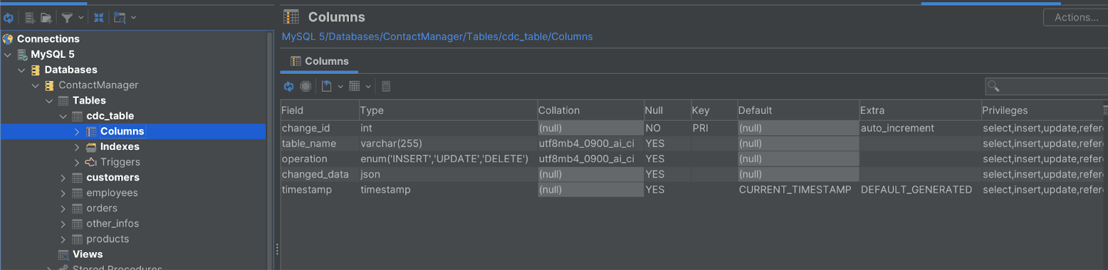 What Is Metadata in Databases: All You Need to Know