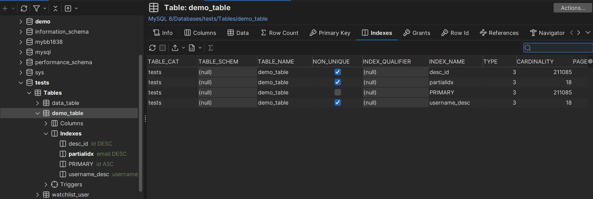 Clustered Indexes In Postgresql What They Are And How To Use Them