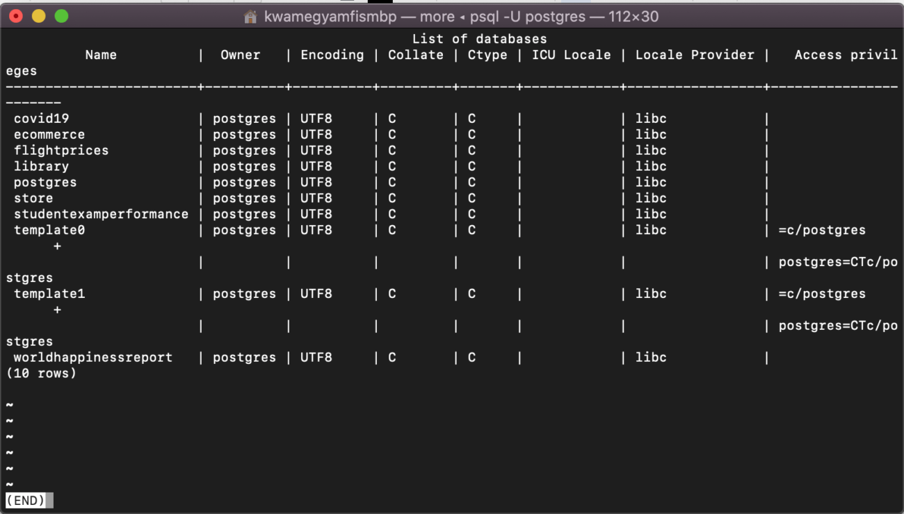 Mastering Advanced Sql Queries With Dbvisualizer And Postgresql