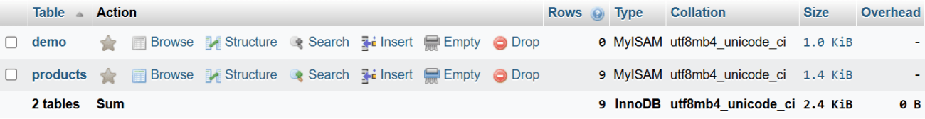 When, How, and Why to Use the Truncate SQL Statement